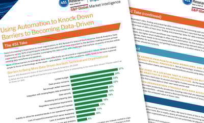 Analyst Reports - TimeXtender