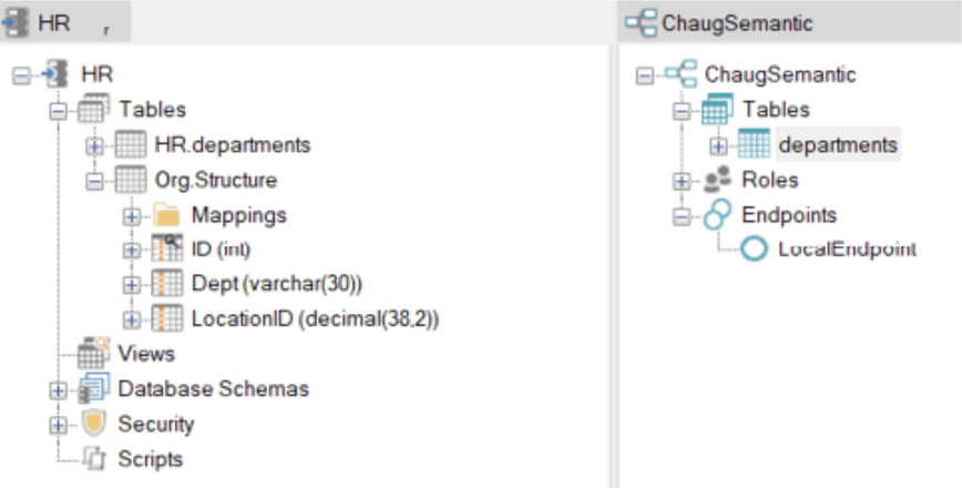 TimeXtender - Build Data Solutions 10X Faster